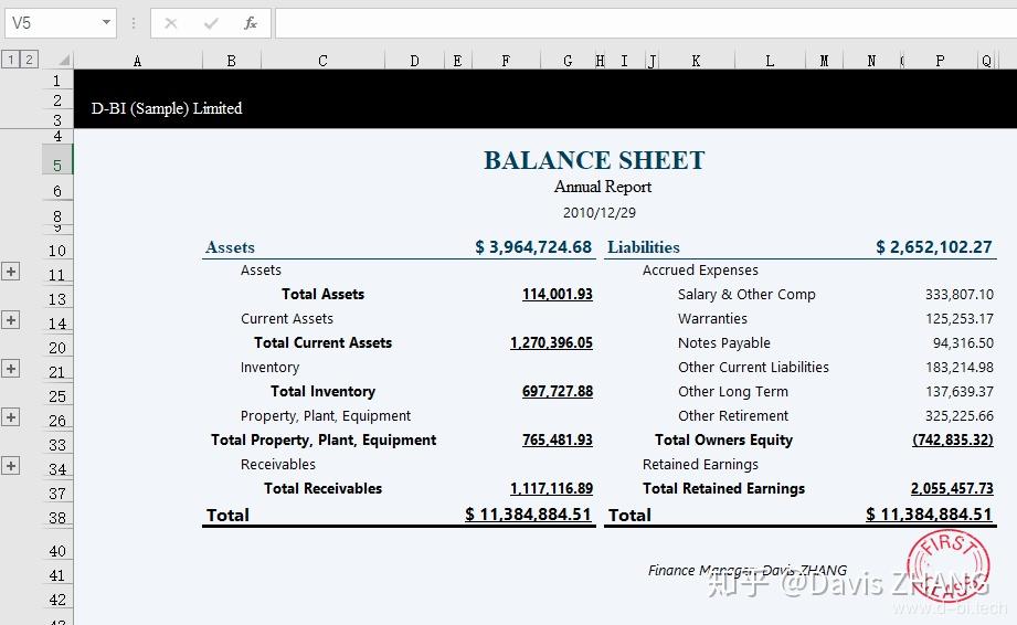 PBI Report Builder ：报表设计指南 - 知乎