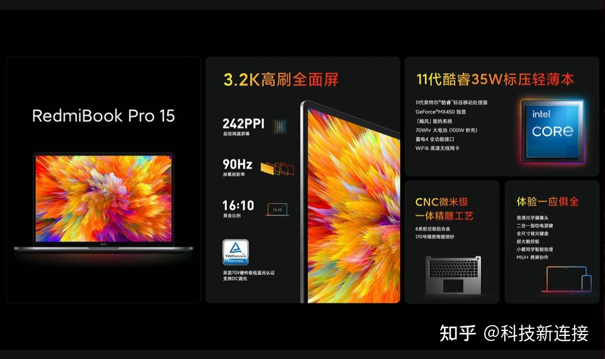RedmiBook Pro15笔记本评测：真的很Pro，同价位没有一个能打 - 知乎