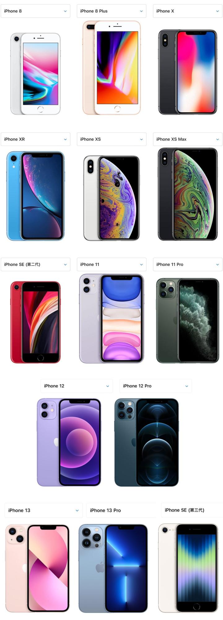 苹果iPhone11/12/13/14系列配置参数价格一览(收集自网络) - 知乎