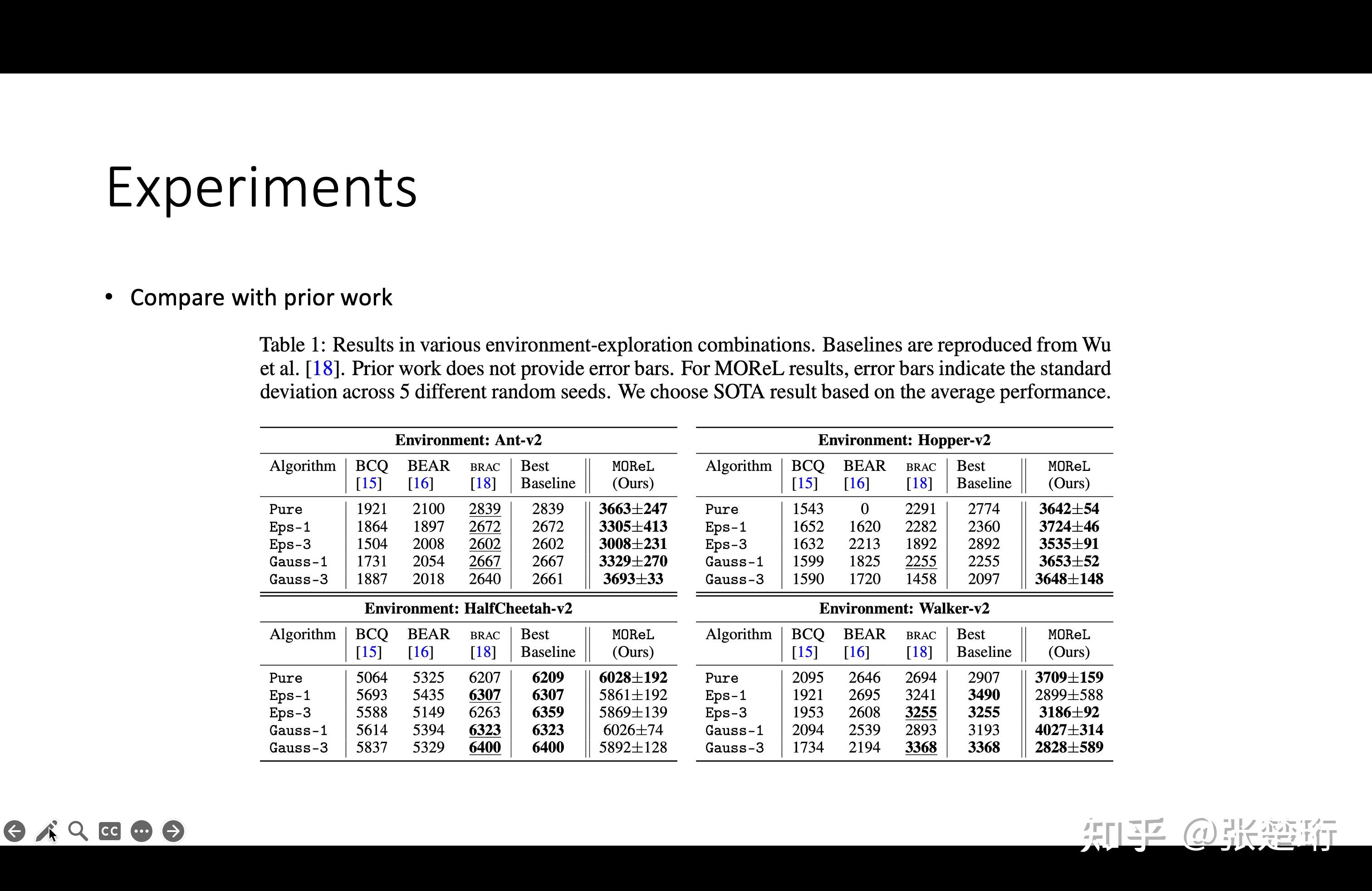 【强化学习 240】Model-Based Offline RL Theory - 知乎