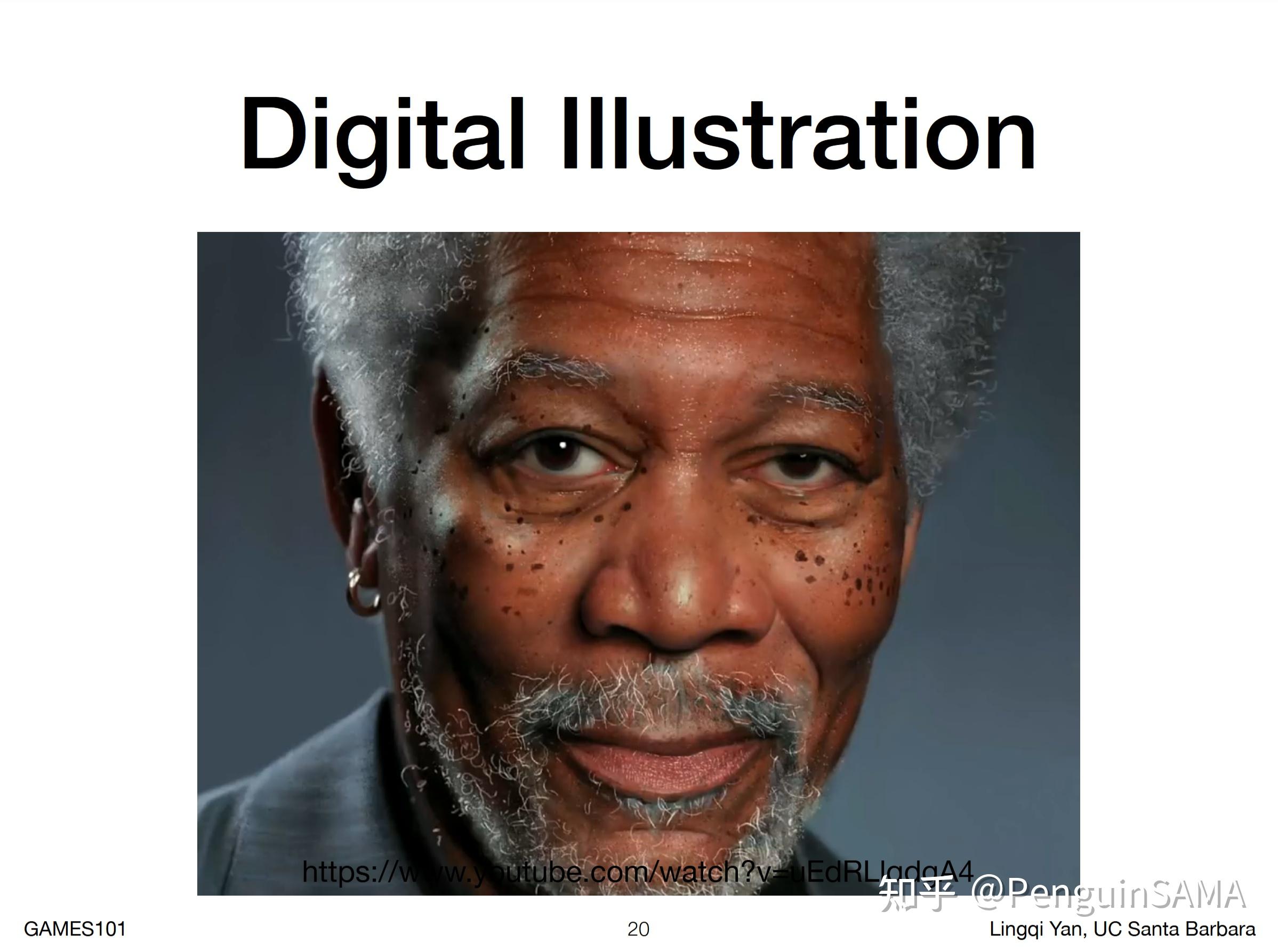 Games101 课程笔记（一）- Lecture 01 & 02 - 知乎