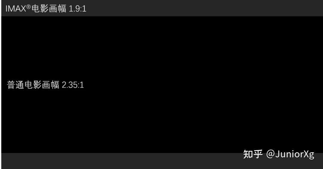 【F1：狂飙飞车】IMAX®带来的视听盛宴之余 也别错过本周的奥地利大奖赛 - 知乎