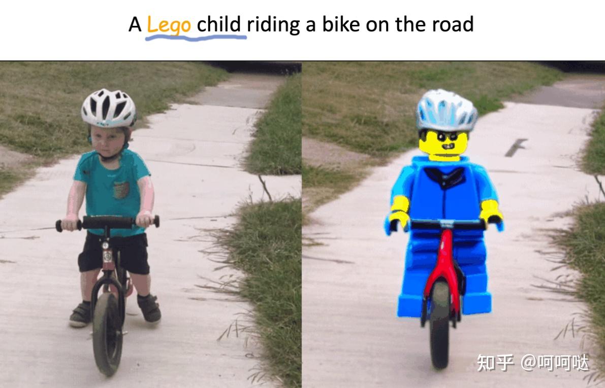 【视频生成】MagicAvatar/MagicEdit解读（字节出品） - 知乎