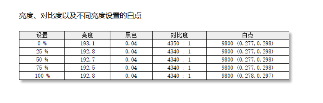 海信E7N Pro电视深度测评：实体信芯H6画质芯片+AGLR墨晶屏电视