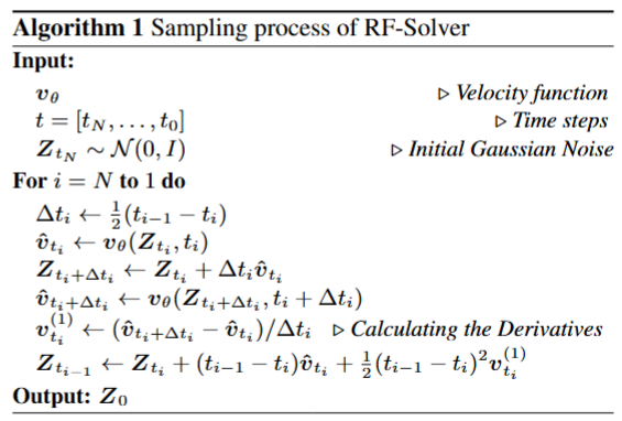 针对FLUX等Rectified Flow模型的高质量Inversion及Editing方法 - 知乎