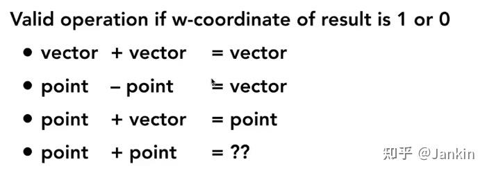 tinyrenderer Lesson4：Perspective projection 透视投影 - 知乎