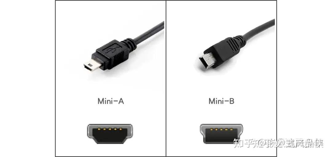 USB基础概念介绍 - 知乎