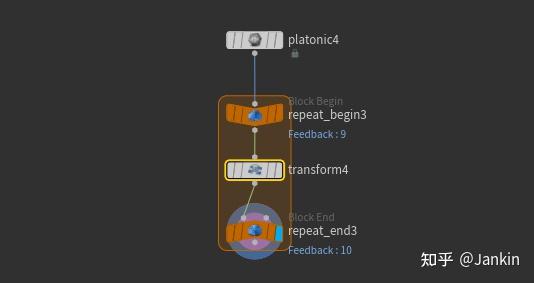 Houdini的For Each框架 - 知乎