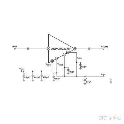 ADPA7002CHIP功率放大器 - 知乎