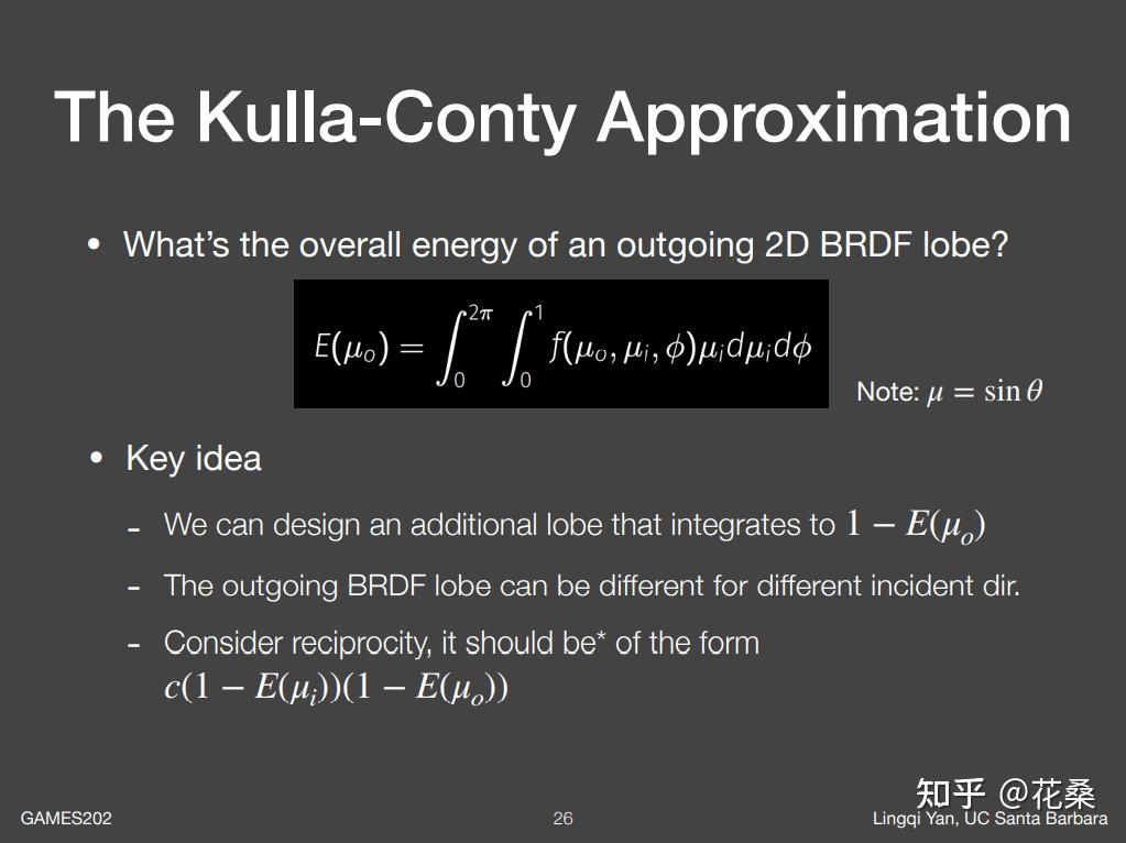 GAMES202-作业4：Kulla-Conty BRDF - 知乎