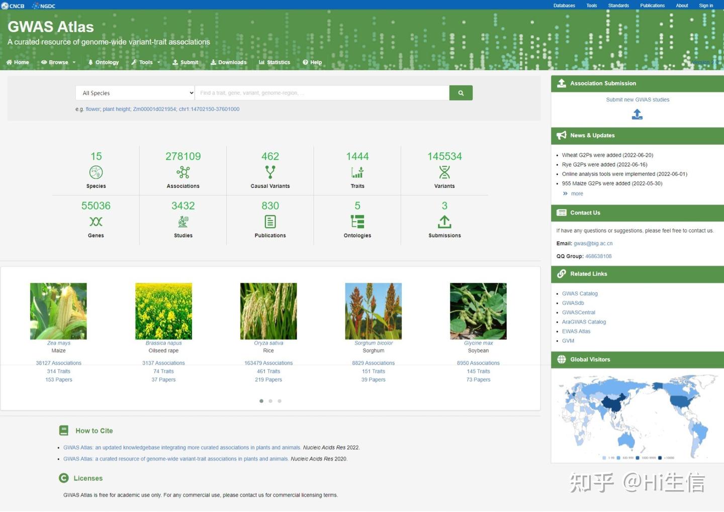 资源分享 | 一些公开的GWAS数据库 - 知乎