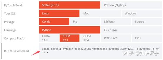 PyTorch（1）一招搞定PyTorch安装 - 知乎