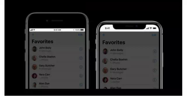 Iphone X 的UI界面设计尺寸及适配 - 知乎