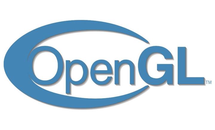 【OpenGL】VS2019使用QtOpenGL遇到LNK2019报错问题解决 - 知乎
