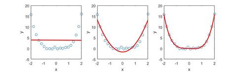 setdiff函数 - 知乎