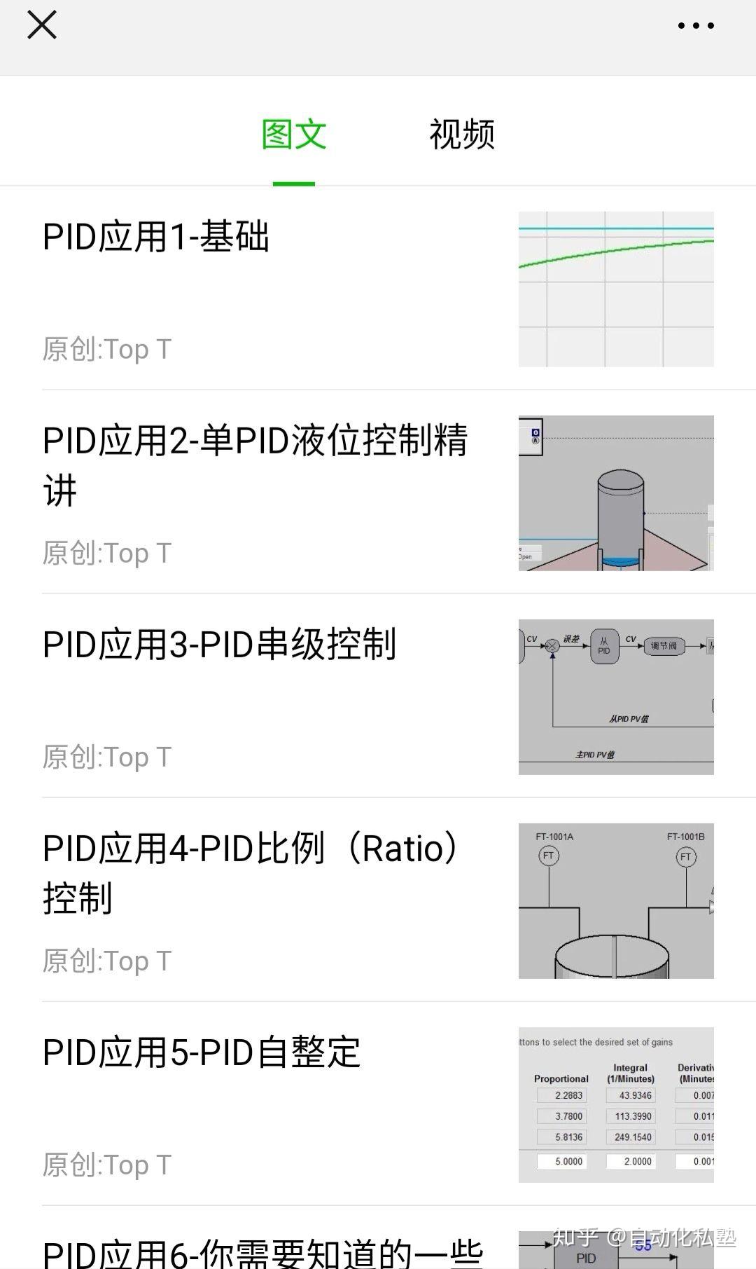 想自学PID这方面的知识应该选什么书？ - 知乎
