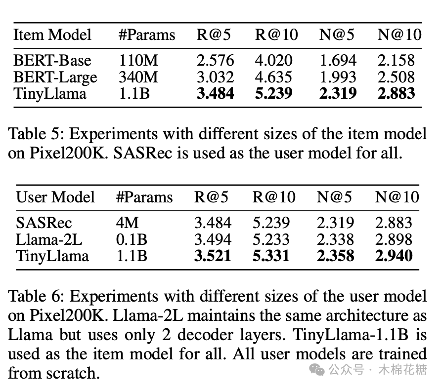字节 | HLLM:层次化大语言模型 - 知乎