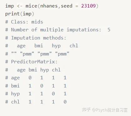 基于R语言中mice包的多重插补 - 知乎
