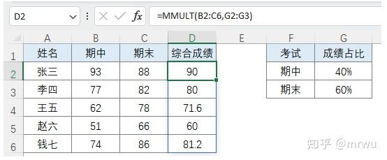 Excel函数：MMULT函数的巧妙应用 - 知乎