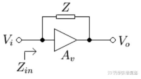 MOS管与BJT管的二级效应与重要现象 - 知乎