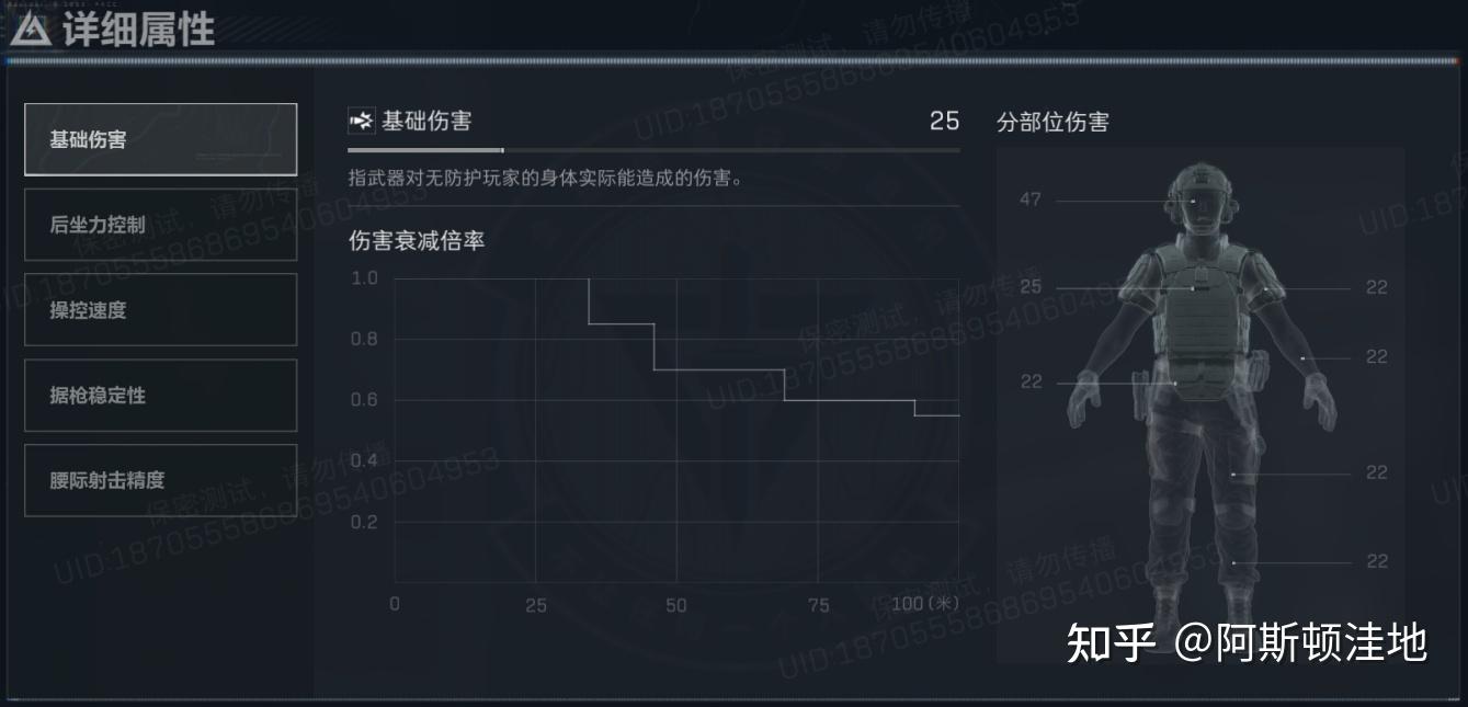 如何评价《三角洲行动》S5 赛季枪械「AM17」？ - 知乎
