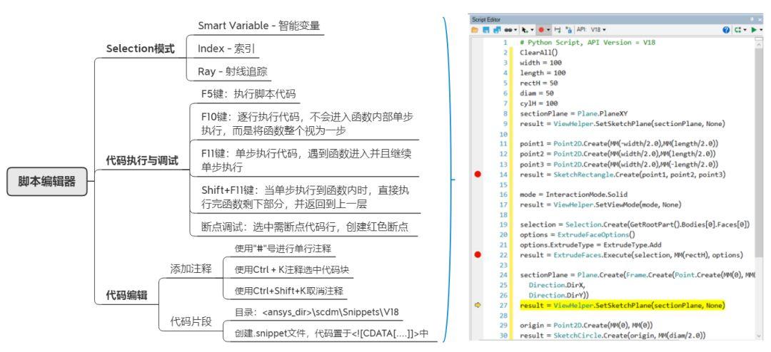 “在家学”仿真：使用Python进行SCDM脚本建模攻略 - 知乎