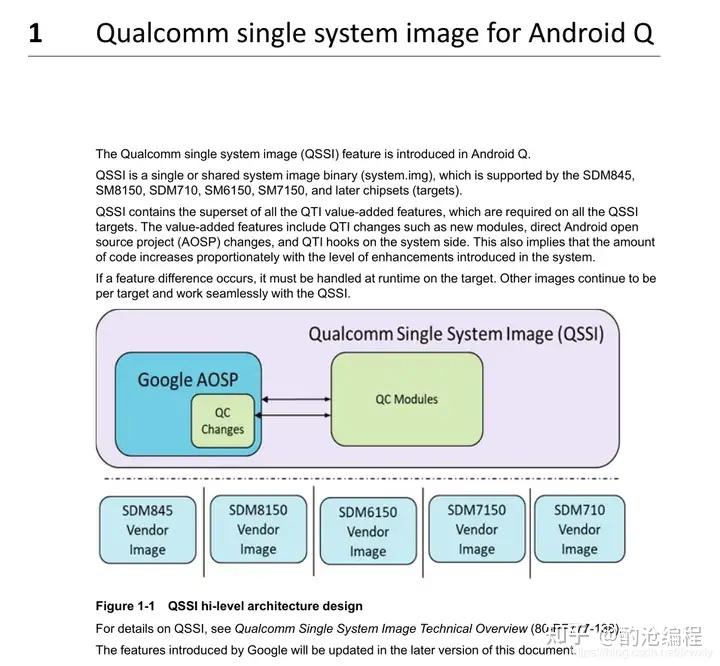 Android GRF策略和高通QSSI方案 - 知乎