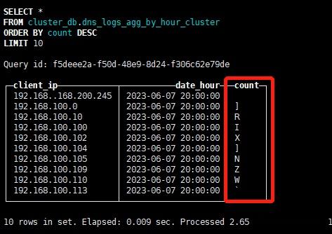 Clickhouse的AggregatingMergeTree玩法 - 知乎