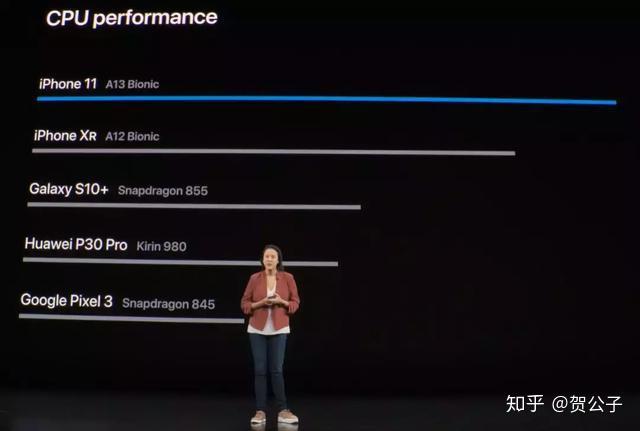 苹果iPhone 11正式发布，国行5499起，最贵12000 - 知乎