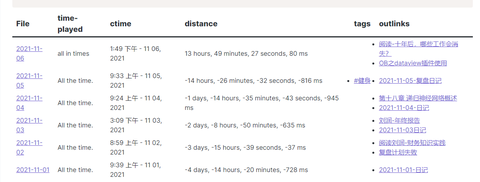 Obsidian表格数据导入Excel - 知乎