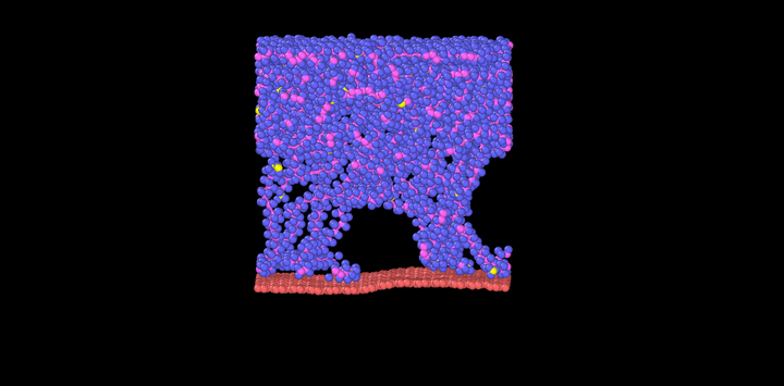 lammps案例：聚乙烯和石墨烯界面pull out模拟 - 知乎