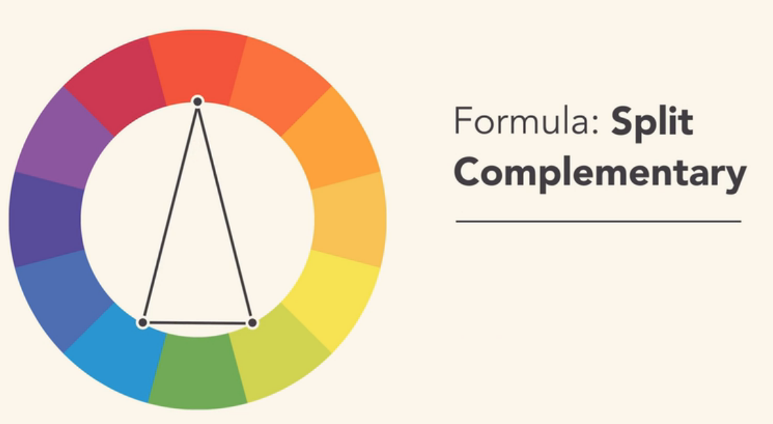 外行如何系统的学习色彩理论？ - 知乎