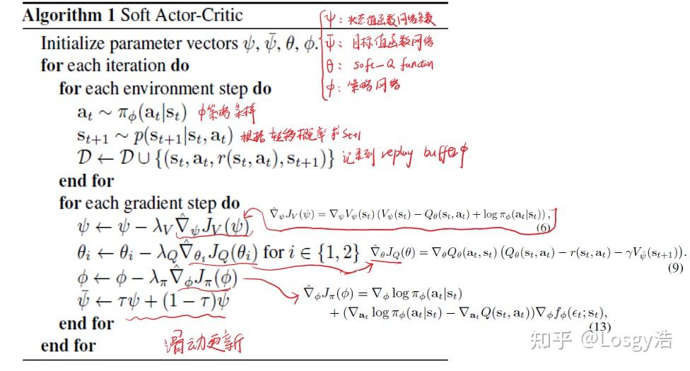 SAC：Soft Actor-Critic 算法笔记和推导 - 知乎