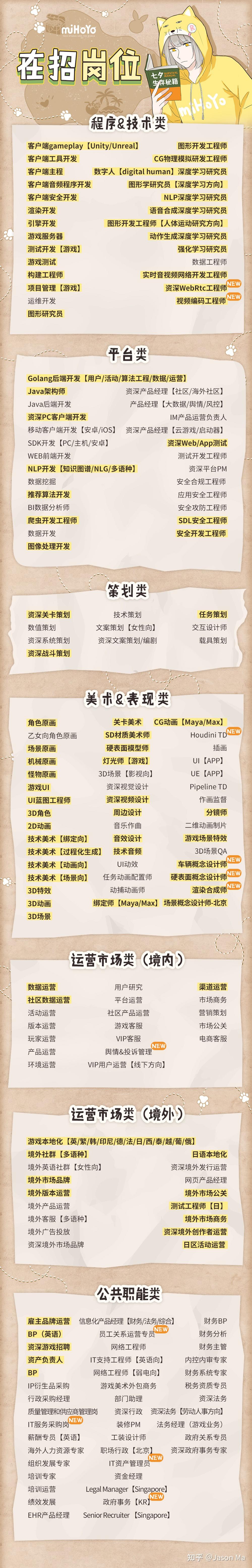 UE5自定义着色模型 Unreal Engine 5 custom Shading Model - 知乎