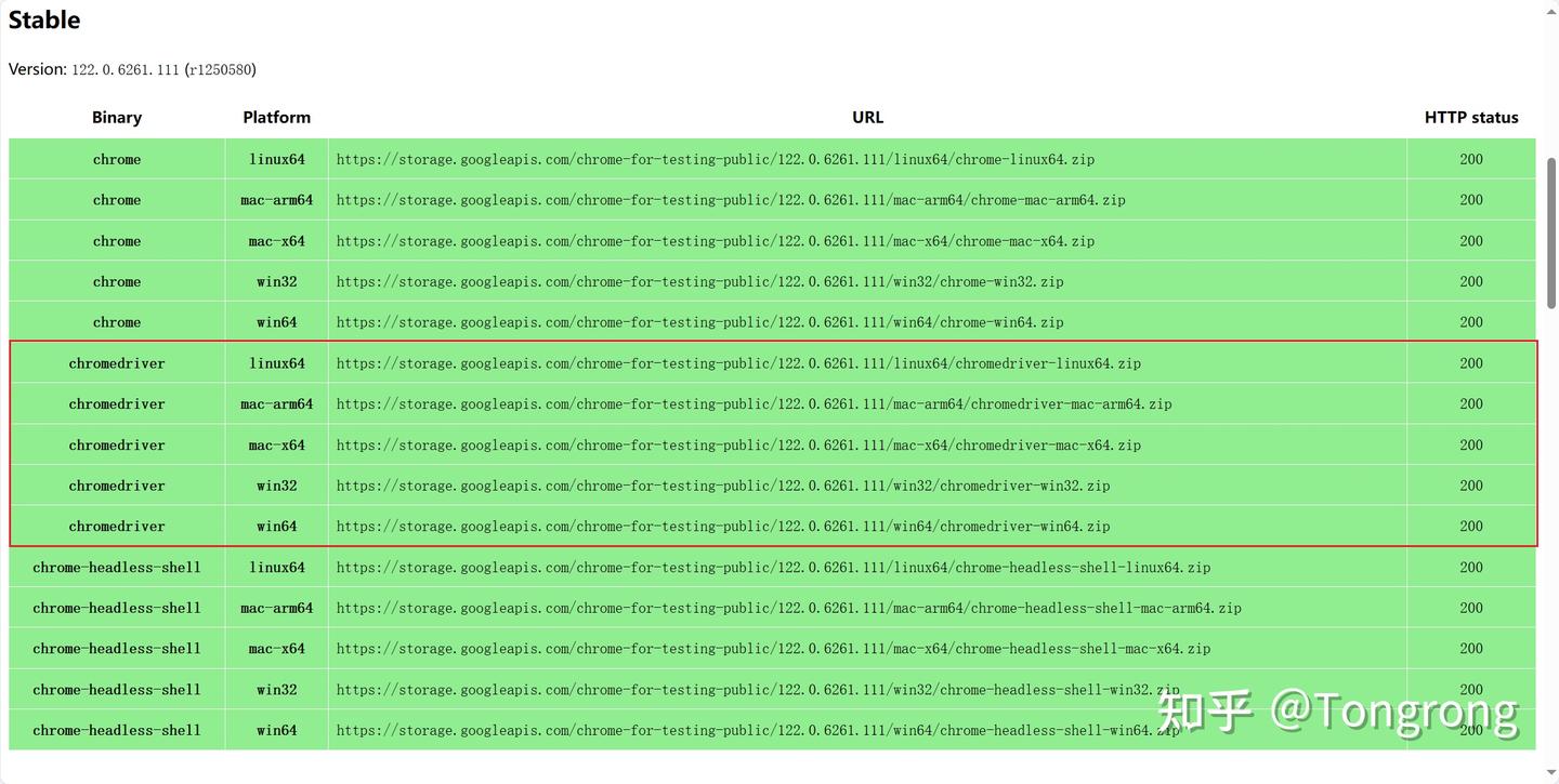 selenium环境配置（Edge+Chrome+Firefox） - 知乎