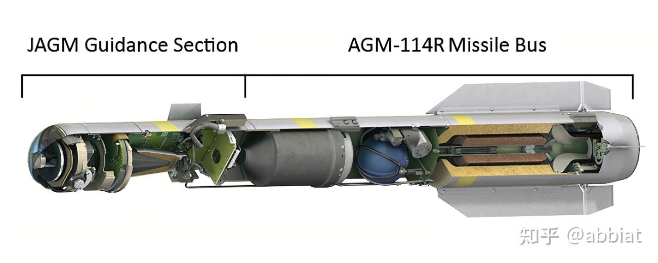美军导弹大全（二十一）AGM-179 "Joint Air-to-Ground Missile" 联合空对地导弹 - 知乎