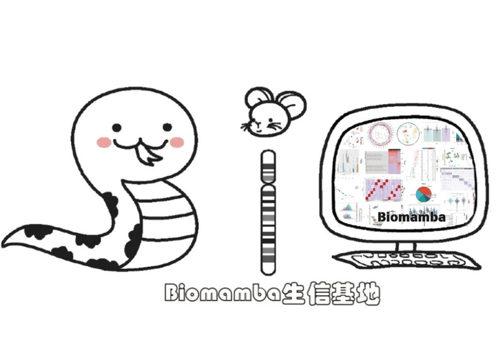 Linux基础自测题 - 知乎