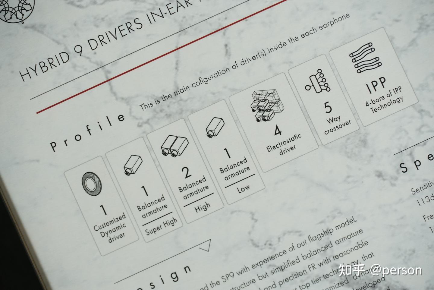 圈铁静电的参考级，香港sweear SP9观察实录 - 知乎