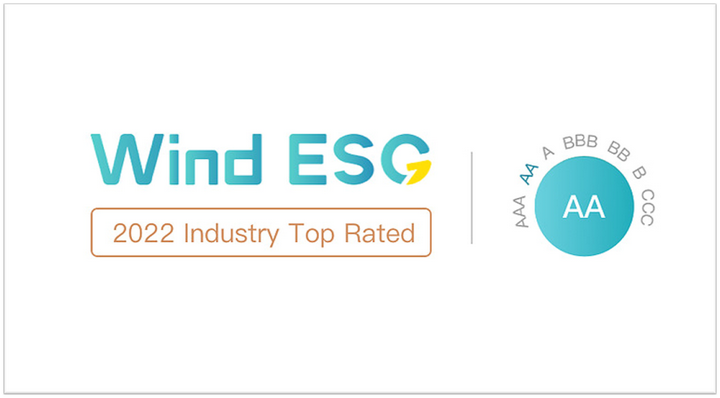 Stata学习：wind万得esg评级数据库！ 知乎