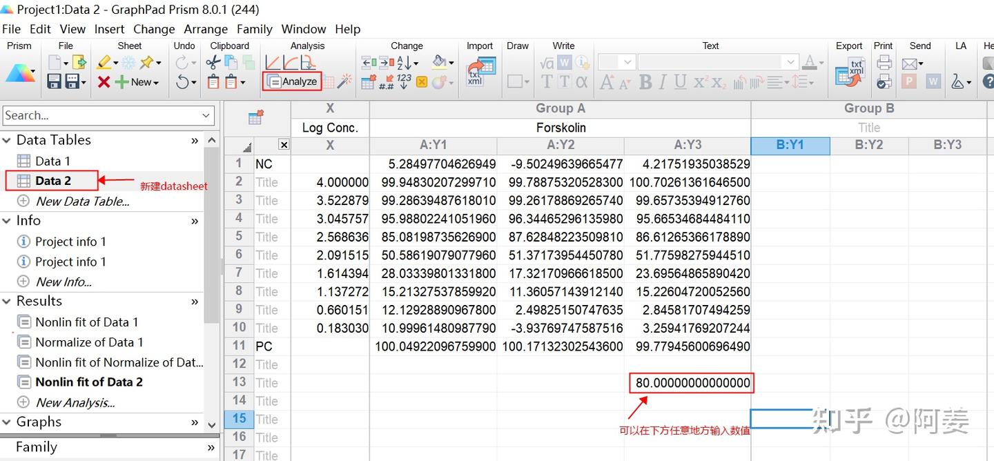 如何用GrapgPad计算EC80值 - 知乎
