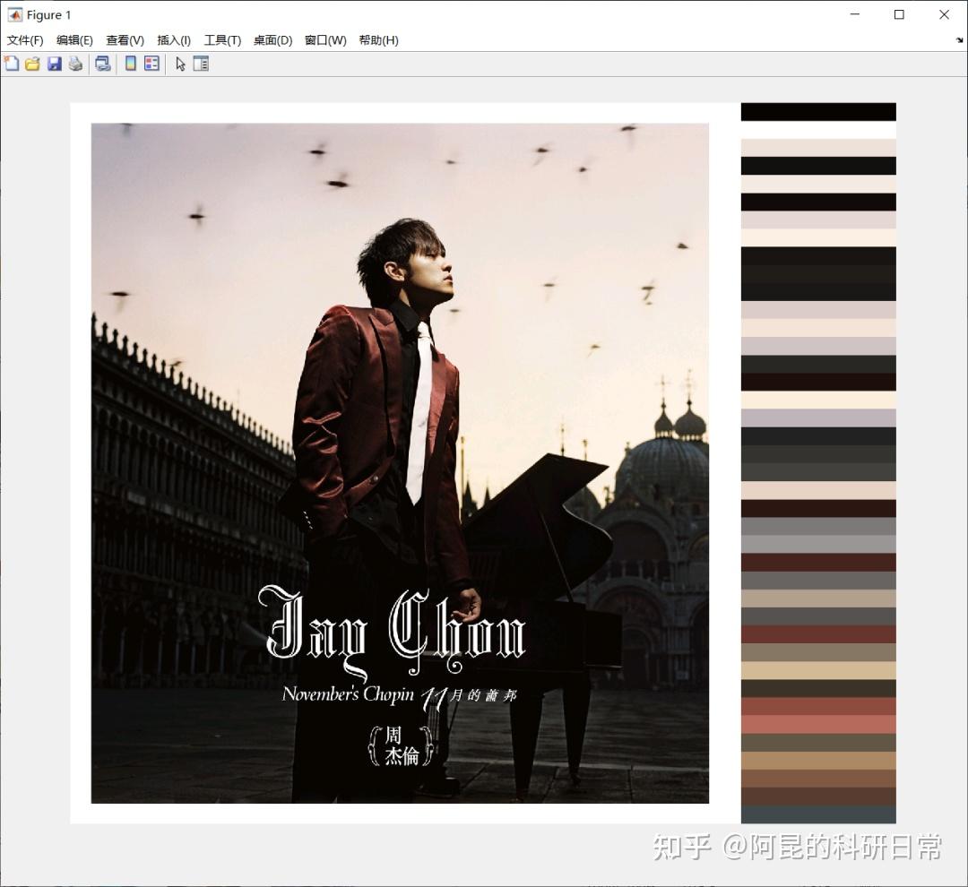 全网唯一！Matlab周杰伦专辑配色包MJay - 知乎