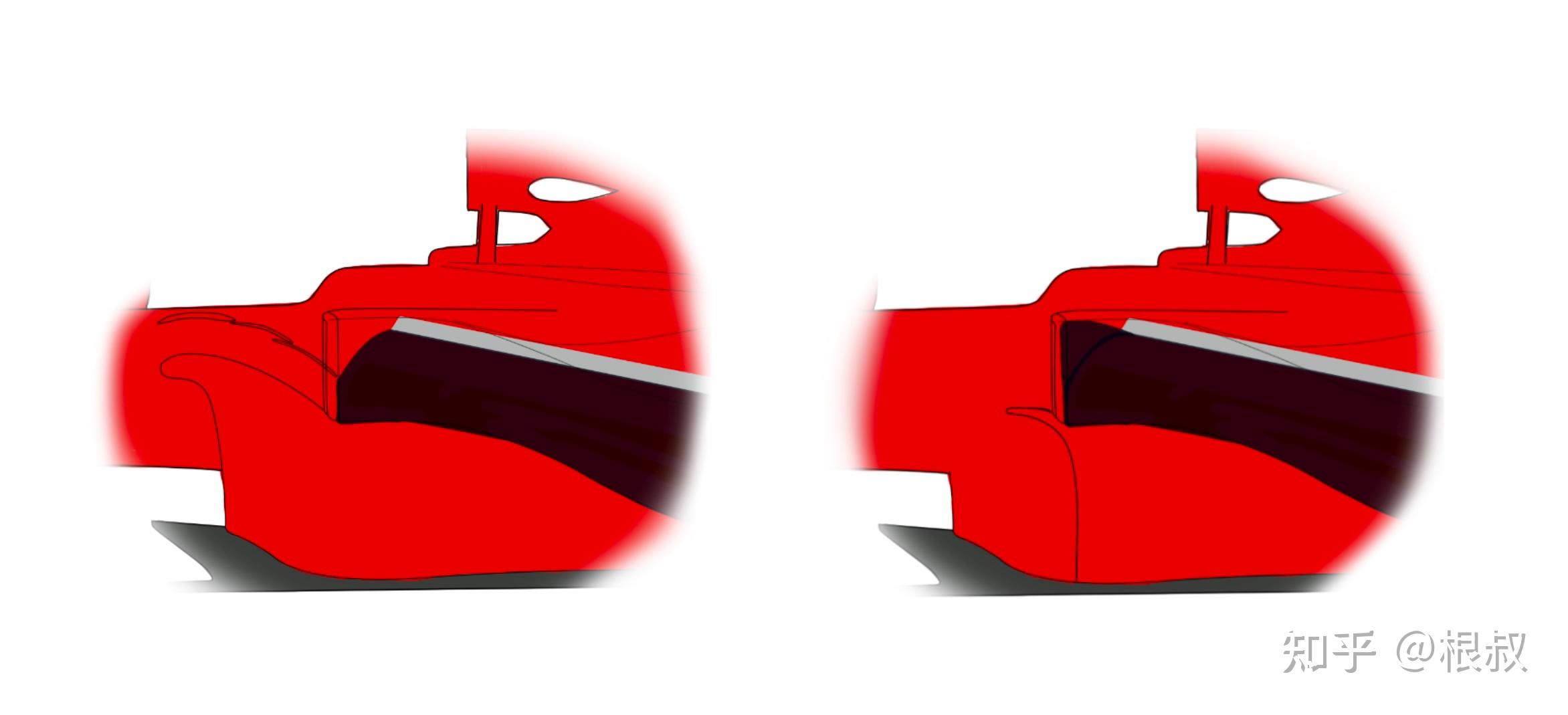 F1 2022赛季 中期分析（二）：侧箱进气口设计与气流管理 - 知乎