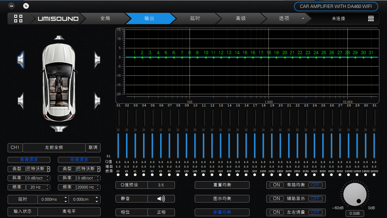 PEQ和GEQ之异同(图文解惑 ) - 知乎