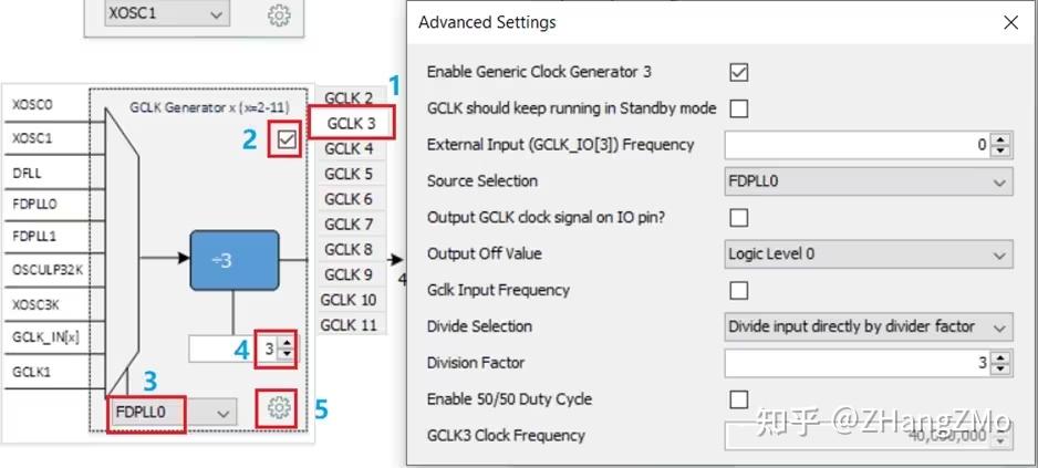 Microchip 32位MCU CAN驱动图文教程-附源码 - 知乎