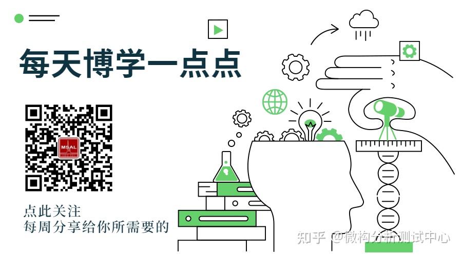 晶体几何系列之二：平面上圆密排定理的证明 - 知乎