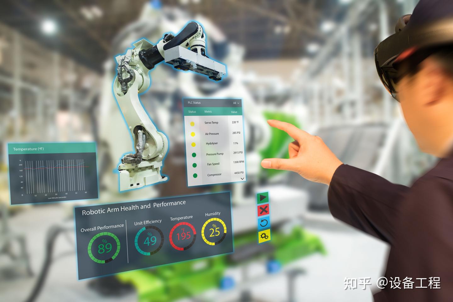 PreMaint如何推动精益制造？ - 知乎