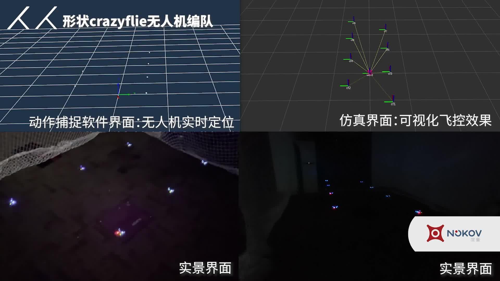 开源无人机平台介绍-Crazyflie - 知乎