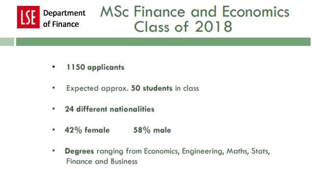 在LSE的Master of finance and economics的就读体验？ - 知乎