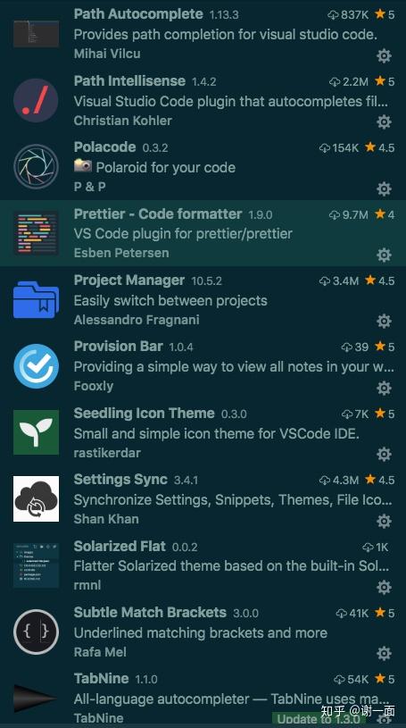 从 Emacs 和 Vim 到 VSCode - 知乎