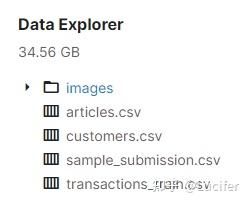 Kaggle 推荐系统竞赛——H&M Personalized Fashion Recommendations（一）探索性数据分析（EDA） - 知乎